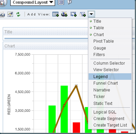Oracle Business Intelligence OBIEE 101: OBIEE Conditional format based on other column in charts